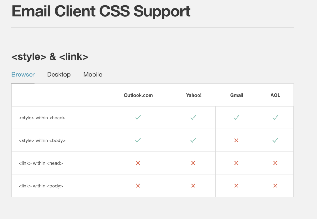 The Open University Email Builder - Wirebox